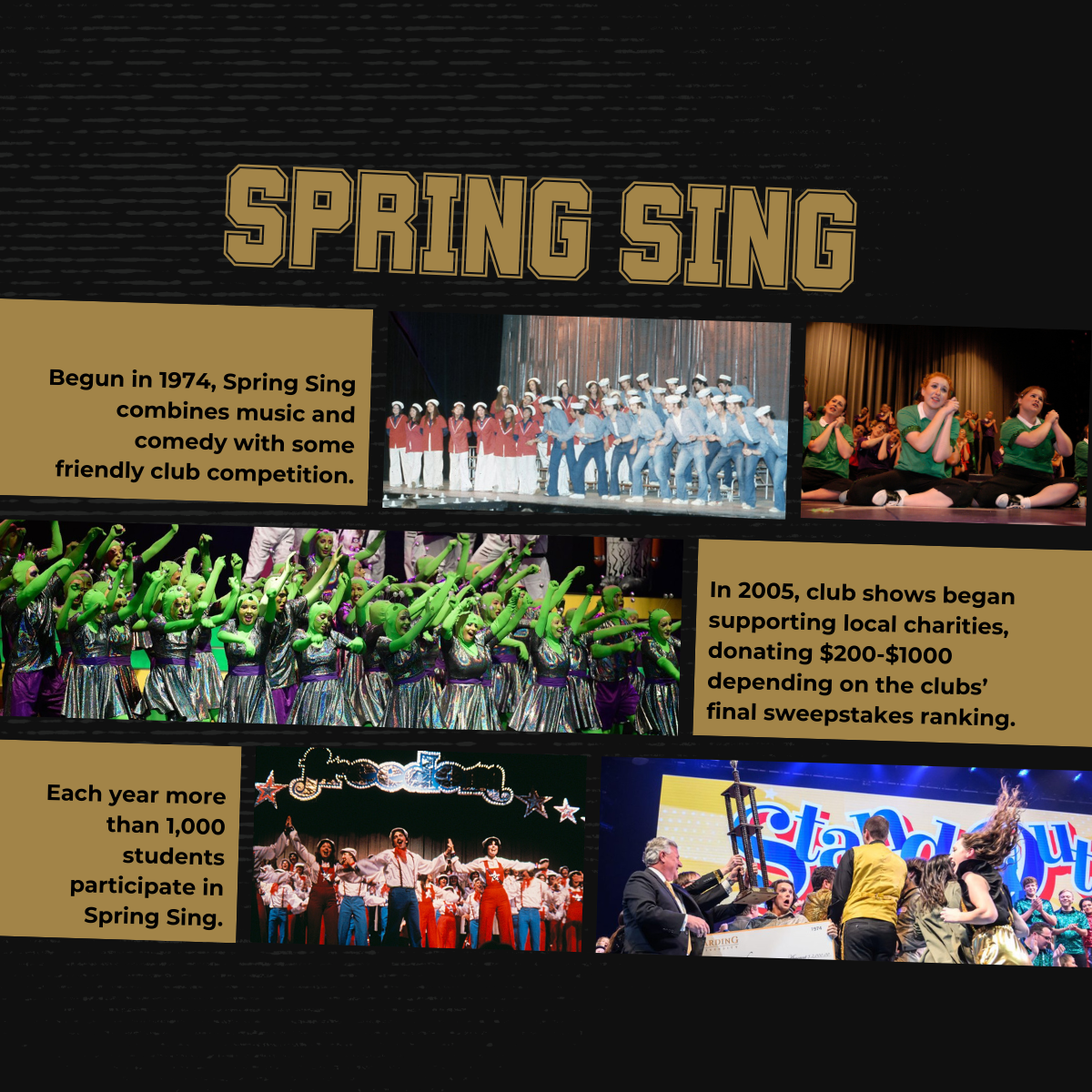 Spring Sing – Harding University History Exhibits